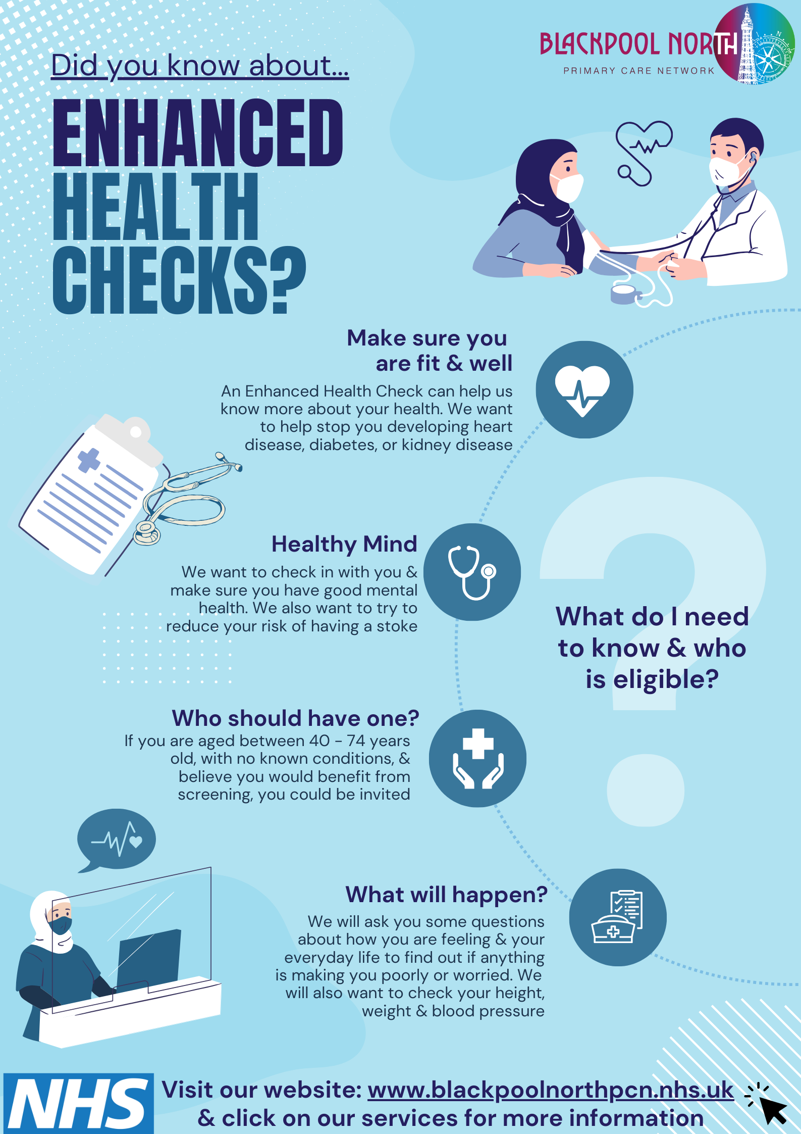 Enhanced Health Checks – Blackpool North PCN